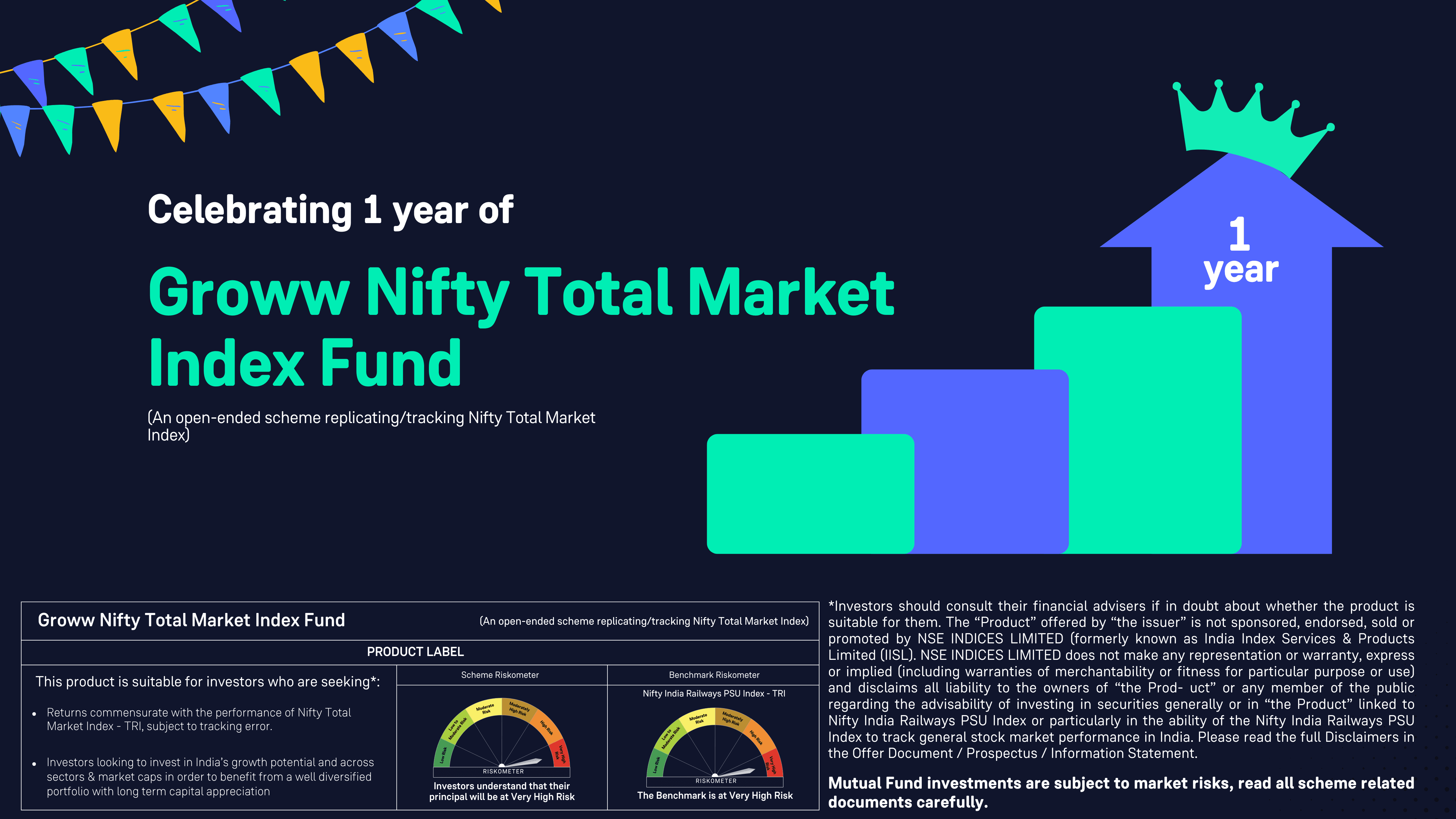 Celebrating 1 Year of Groww Total Market Index Fund