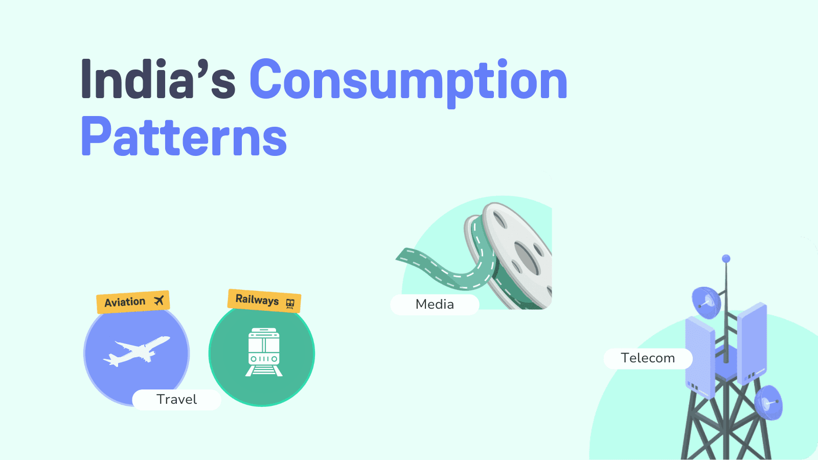 The Dynamics of Indian Consumption Patterns